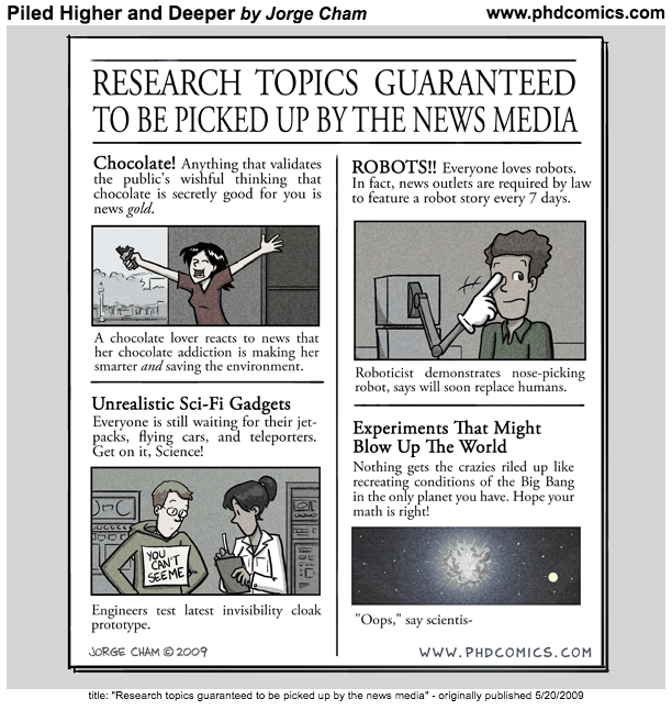 Defining the research topic | Supervision - McGill University