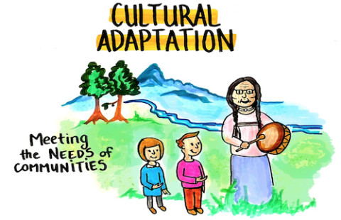 Getting Started | Listening to One Another to Grow Strong (LTOA ...