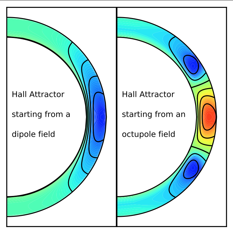 Neutron star magnetic fields: not so turbulent? | Newsroom - McGill ... Neutron star magnetic fields: not so turbulent? | Newsroom - McGill ...